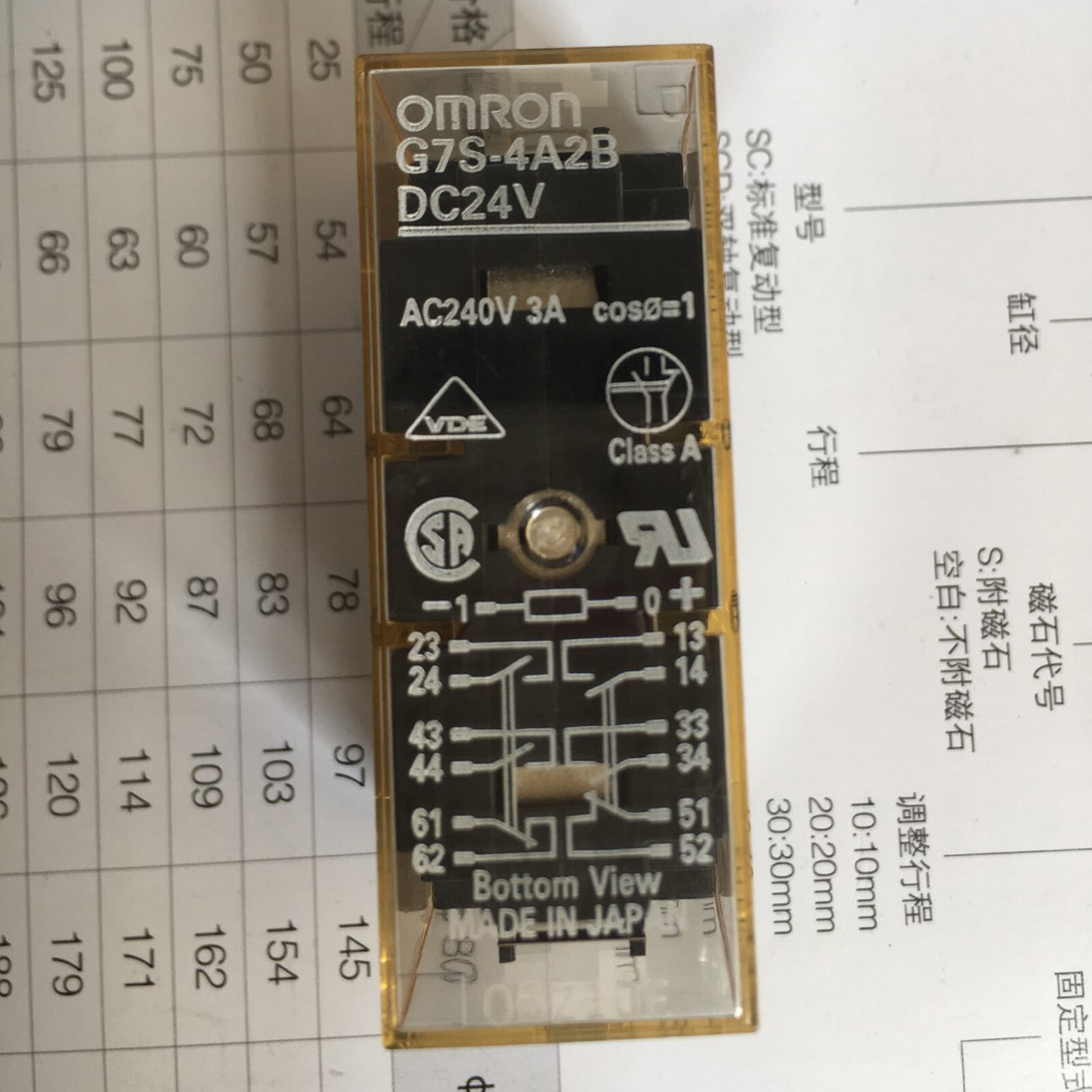 New ONE OMRON G7S-4A2B G7S-4A2B SPOT STOCK | eBay