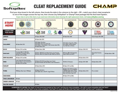Champ Pro Stinger Fast Twist 3.0 - Fits Slim-Lok, Tri-Lok and Tour Lock ...