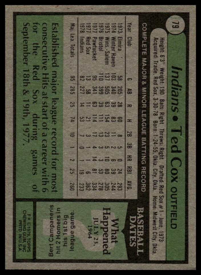 1979 Topps #79 Ted Cox Cleveland Indians Baseball Card | eBay