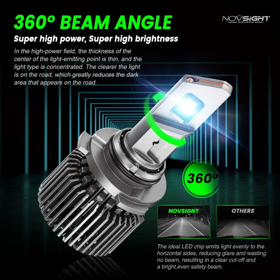 NOVSIGHT 9005 HB3 LED Bulb High Low Beam Headlight 100W 6500K White ...