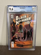 Comic Book Realm's CGC Analyzer