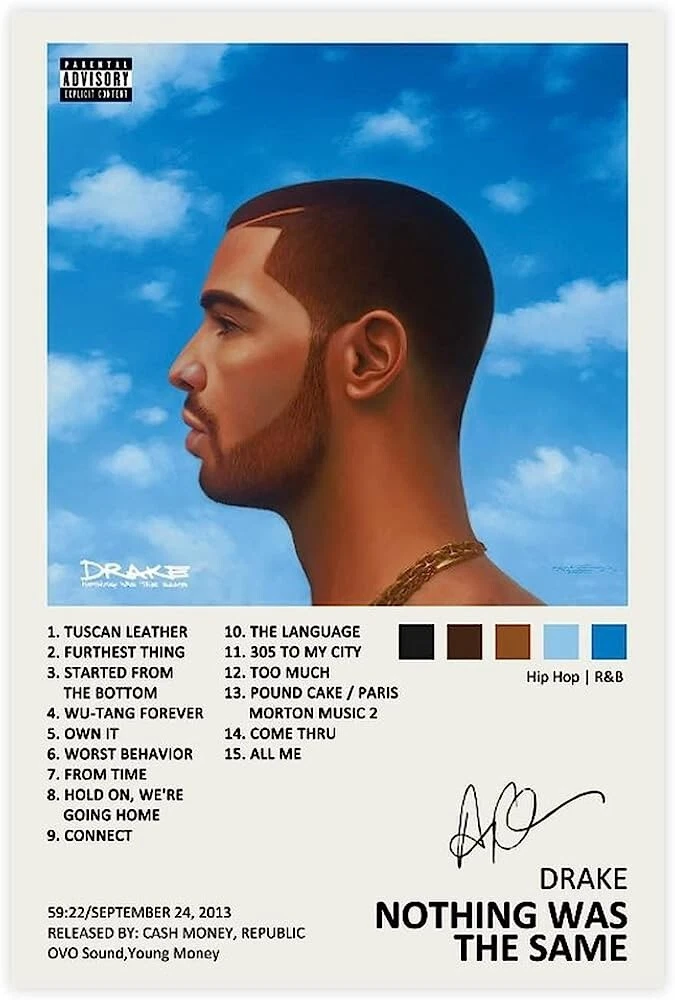 Too Much Drake Album Cover