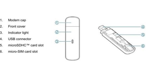 UNLOCKED VODAFONE K5161Z (ZTE MF833U1) 4G 150mbps USB DONGLE (WHITE) UK ...