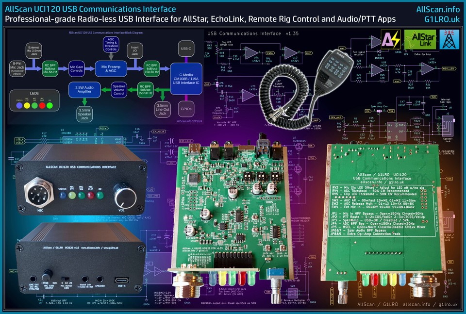 AllScan UCI120 USB Communications Interface AllStar EchoLink Radio-less ...