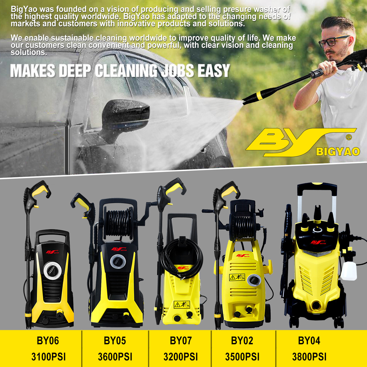 BIGYAO 3200-3800PSI High Pressure Washer Cleaner Electric Water Pump Gurney Hose | eBay