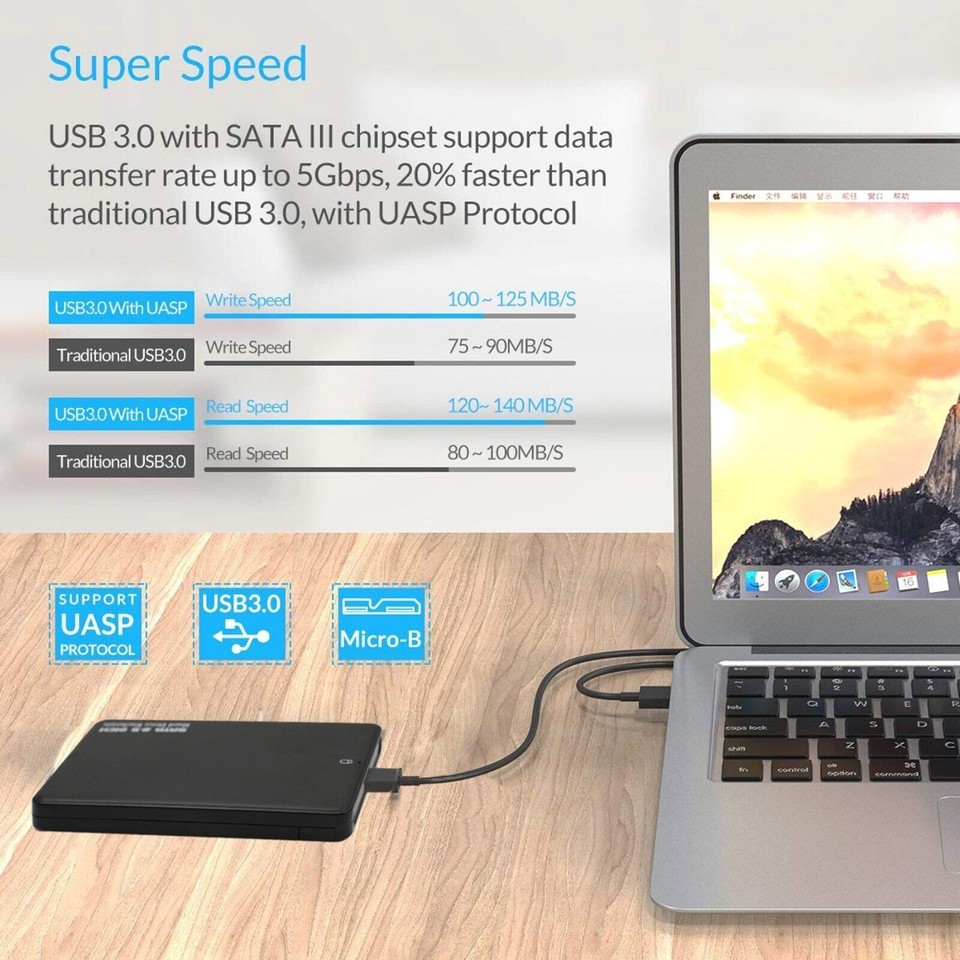 LOT 2.5" SATA USB 3.0 Hard Drive Disk HDD SSD Enclosure External Laptop ...