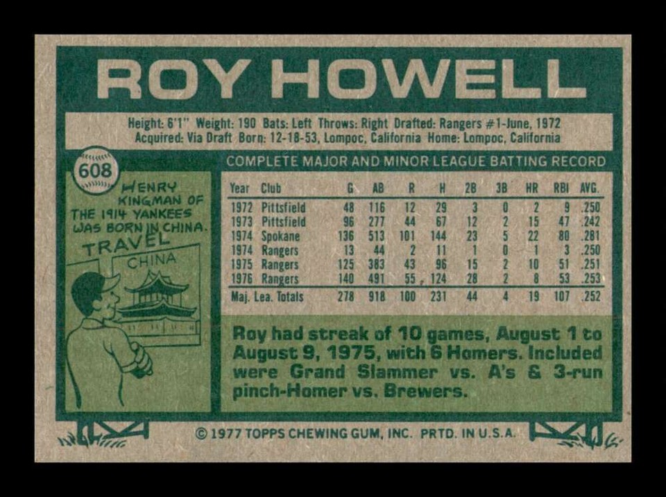 1977 Topps Roy Howell #608 Texas Rangers | eBay