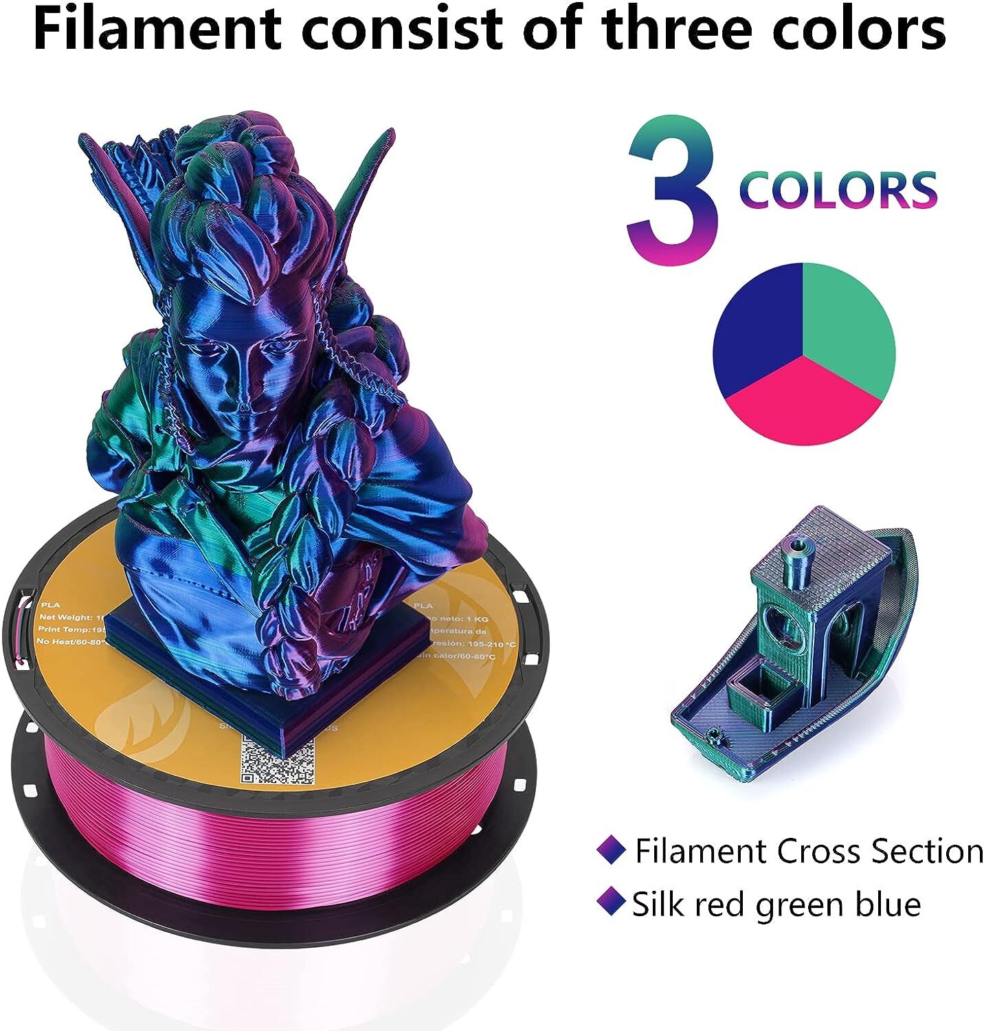 3D Printer Filament 1KG 1.75 mm PLA PETG Silk Triple Colours Rainbow ...