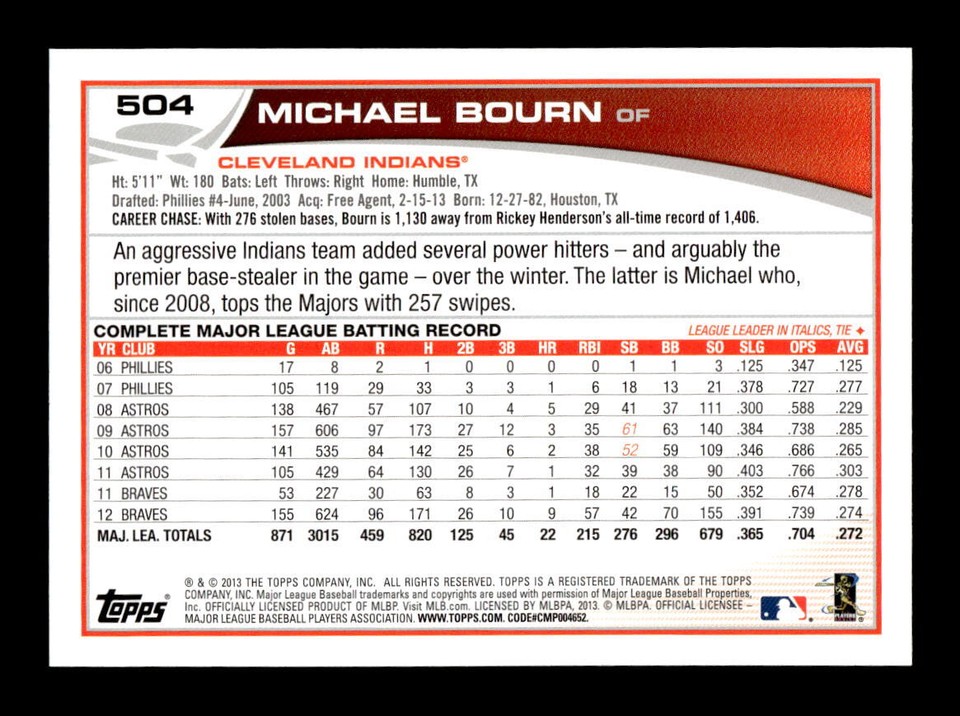 2013 Topps Michael Bourn #504 | eBay