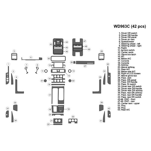 For Land Rover Range Rover 10-12 B&I 2D Solid White Large Dash Kit 42 ...