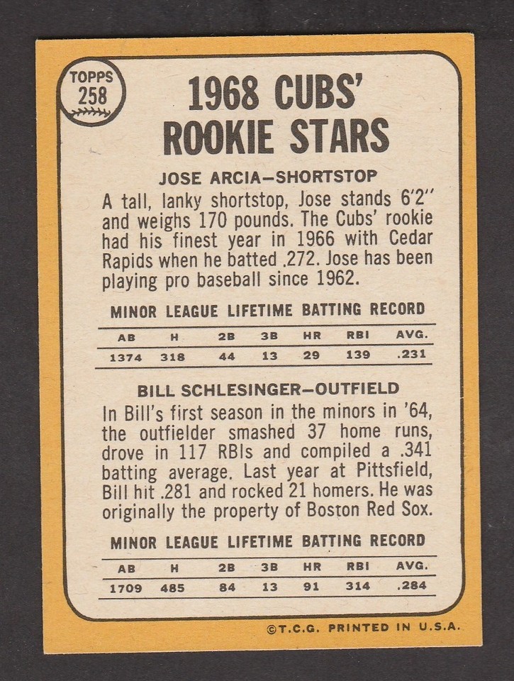 1968 TOPPS BASEBALL # 258 CUBS 1968 ROOKIE STARS EX+ INV A1668 | eBay
