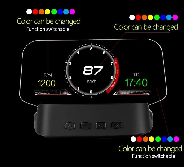 C2 Car HUD Head Up Display OBD2 Mirror GPS Navigation RPM Speedometer ...