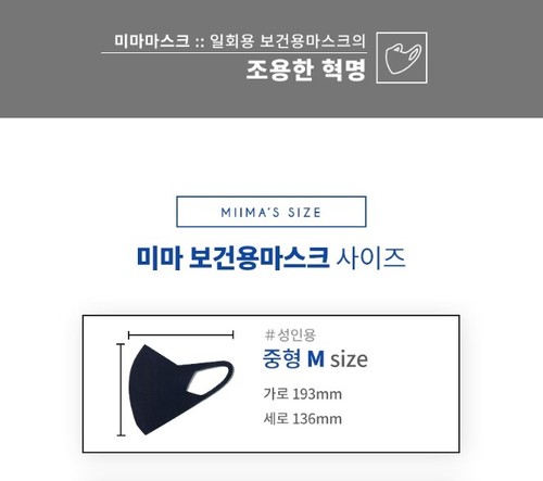 10 Packs Kf94 Black Face Mask Made in Korea Medical Respirator ...