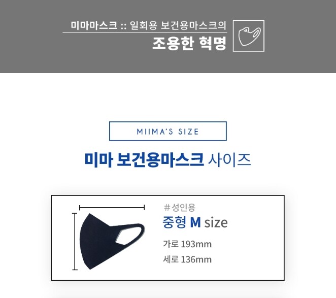 10 Packs MIIMA KF94 BLACK Korean Face Mask Made in Korea Dust Covers ...