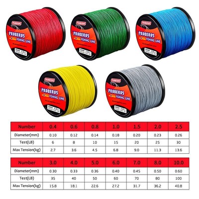 300M PE Spectra Braided Fishing Line 4 Strands Multifilament 6LB-100LB ...