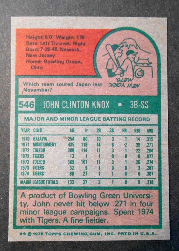 1975 Topps #546 JOHN KNOX Detroit Tigers NM-MT Pack Fresh Sharp | eBay