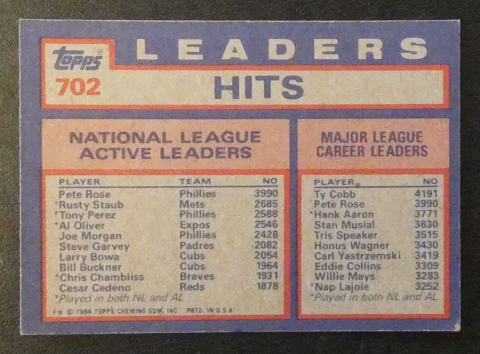 Pete Rose Rusty Staub Tony Perez Signed Autograph 1984 Topps #702 Hit ...
