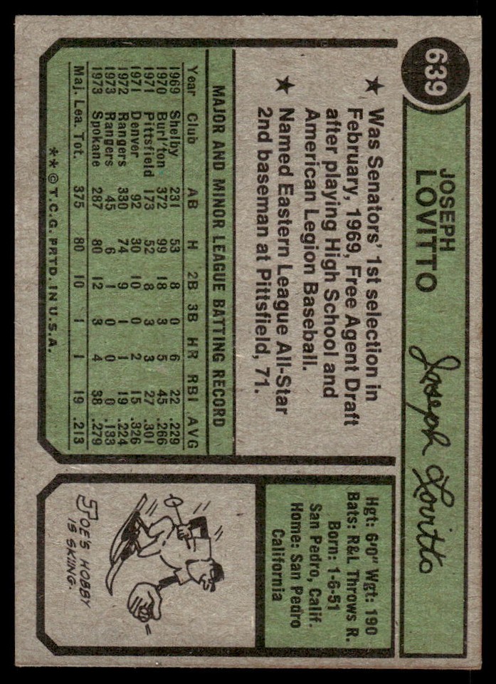 1974 Topps Joe Lovitto #639 Texas Rangers Baseball Card | eBay