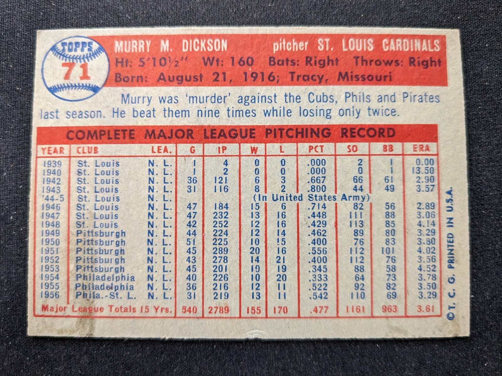1957 Topps Baseball Card # 71 Murry Dickson - St. Louis Cardinals (VG ...