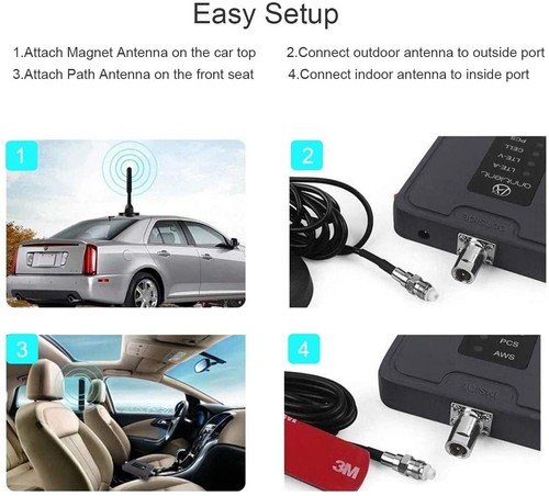 Cell Phone Signal Booster for Car Truck and RV 5 Band Vehicle Repeater ...