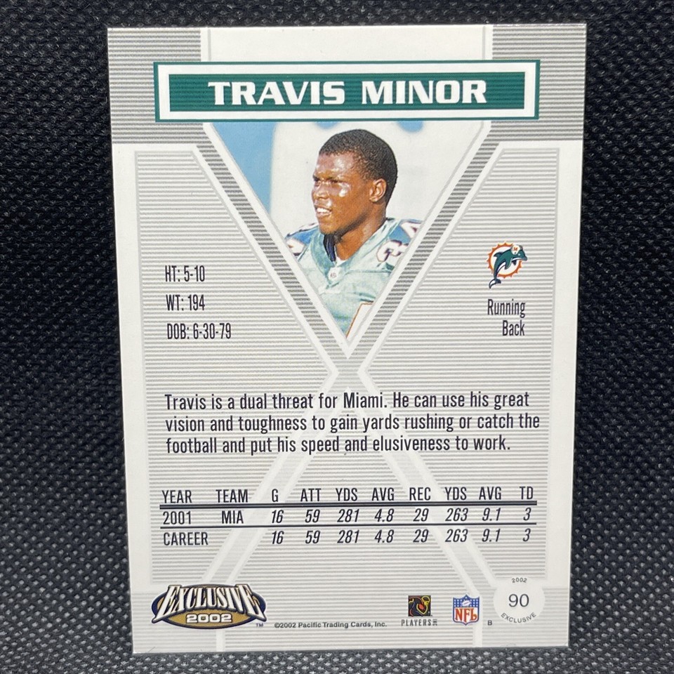 2002 Pacific Exclusive #90 Travis Minor | eBay