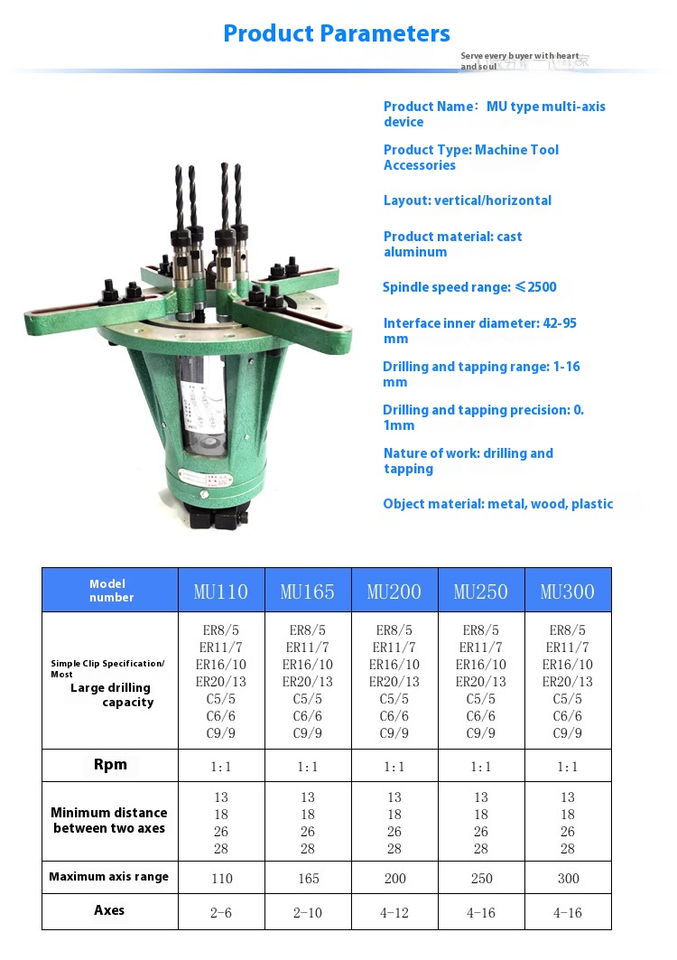 Adjustable Multi-spindle Multi-hole Drill Automatic Drilling Machine ...