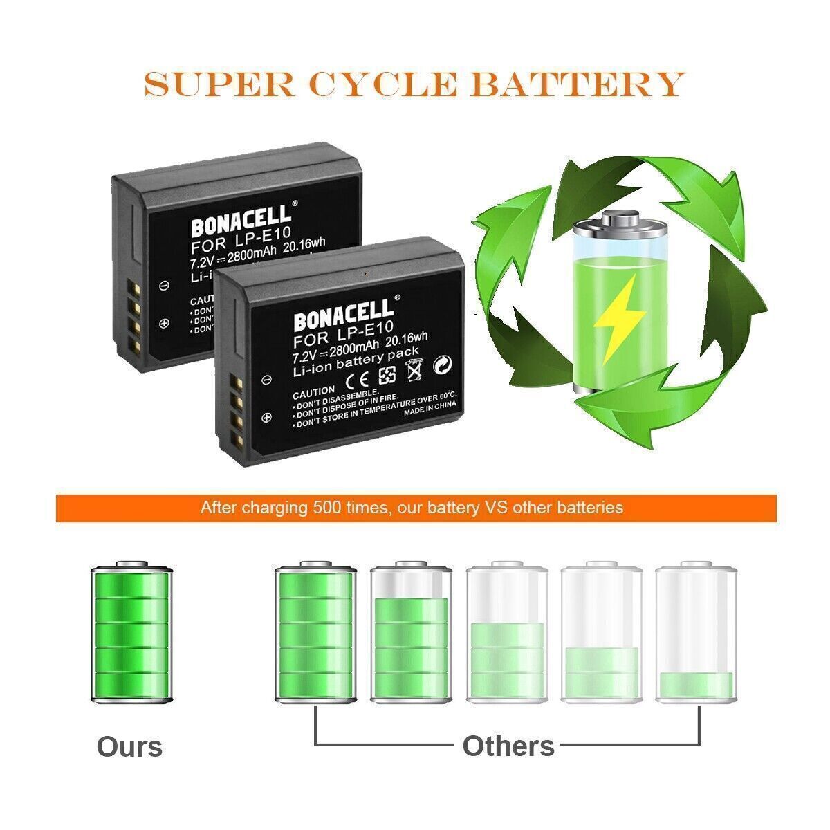 2x LP-E10 Battery For Canon EOS 4000D, 2000D, 1300D 1200D 1100D Kiss ...