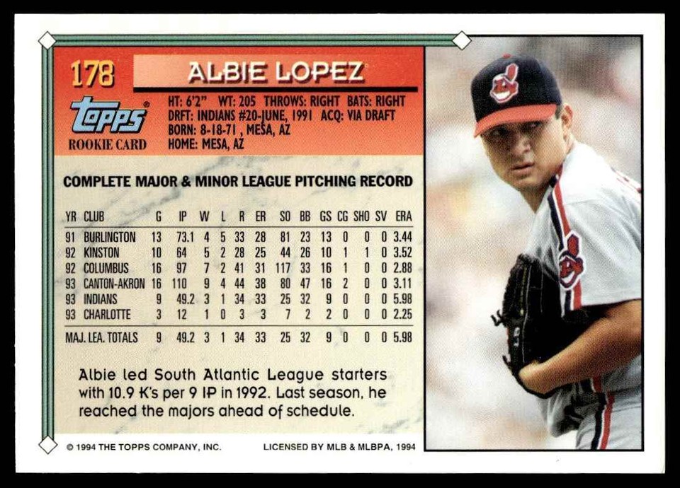 1994 Topps Gold Albie Lopez Cleveland Indians #178 | eBay