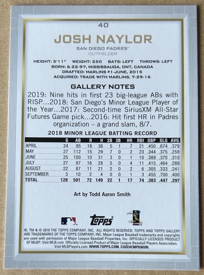 JOSH NAYLOR 2019 TOPPS GALLERY Rookie Card #40 NM-MT Condition | eBay