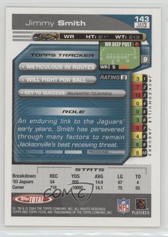 2004 Topps Total Silver Jimmy Smith #143 | eBay