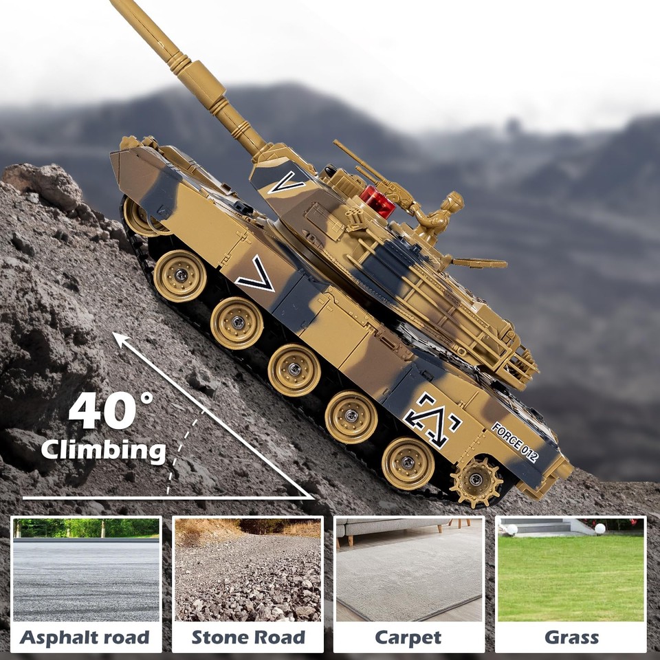 1/24 RC Battle Tank Set, Remote Control USA M1A2 and Ger Leopard II ...