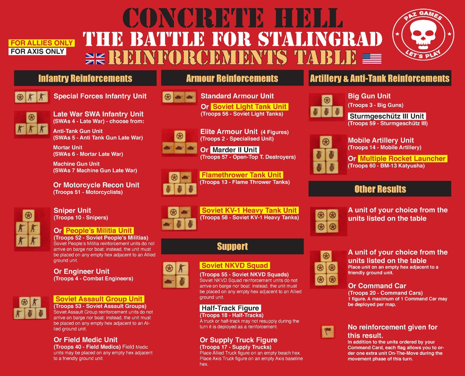 MEMOIR 44 CONCRETE HELL BATTLE FOR STALINGRAD 6map expansion Eastern ...