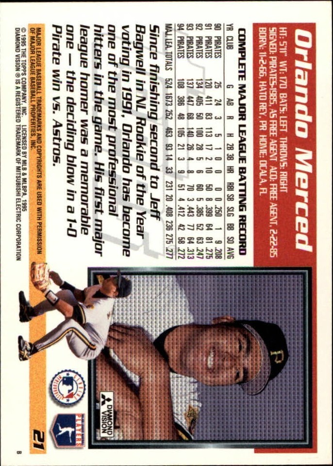 1995 Topps Pittsburgh Pirates Baseball Card #21 Orlando Merced | eBay