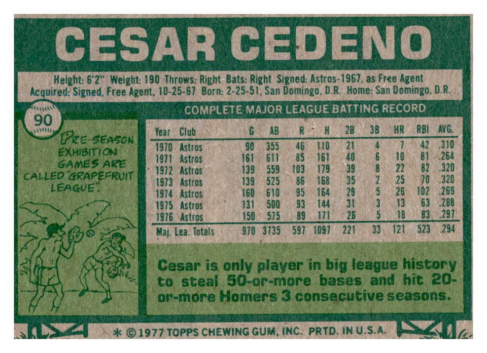 1977 Topps Cesar Cedeno 90 | eBay