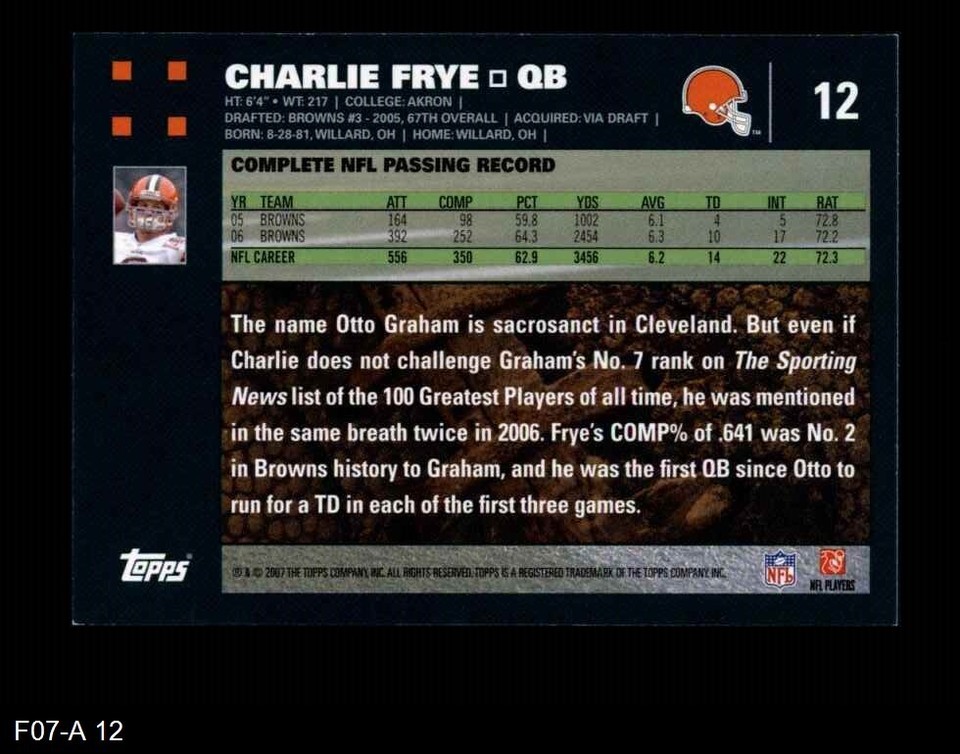 2007 Topps #12 Charlie Frye Browns-FB Akron 8 - NM/MT | eBay