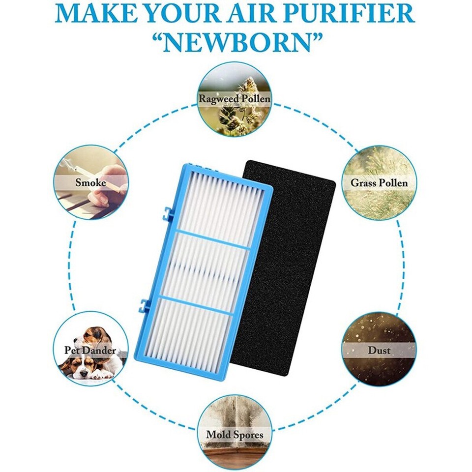 HAPF30AT for Holmes AER1 HAP242-NUC Purifier Replacement HEPA Filter （2 ...