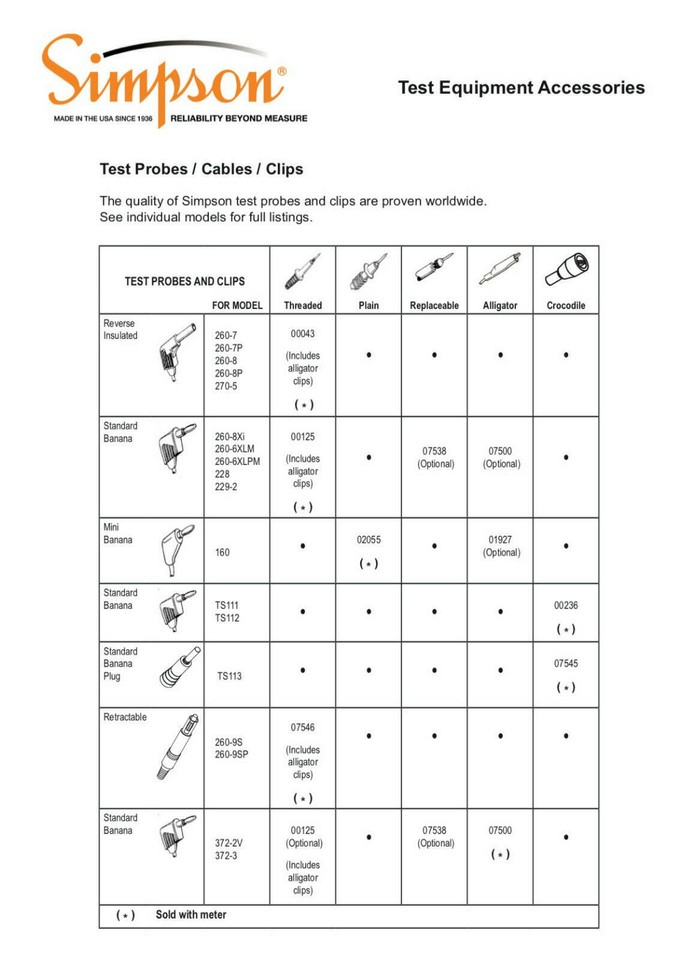 Simpson Meter Test Leads (#00125) (NEW SEALED OEM SET) for the 228, 229 ...