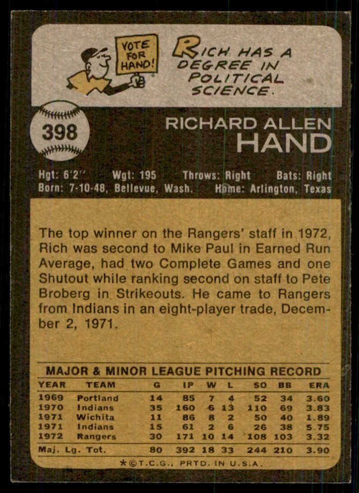 1973 Topps: Rich Hand Baseball Cards #398 | eBay