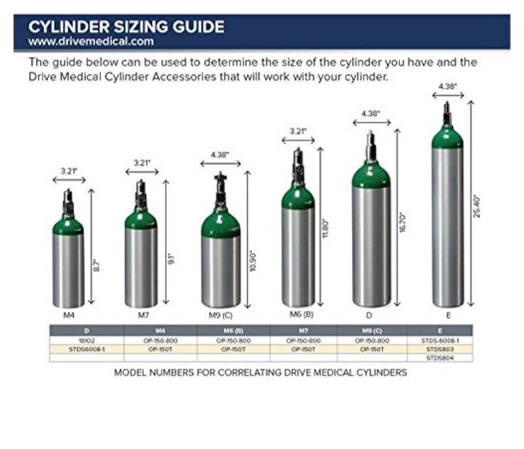 DRIVE UNIVERSAL OXYGEN "E" CYLINDER HOLDER - NEW | eBay