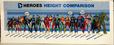 DC HEROES HEIGHT COMPARISON Print Justice League Wonder Woman Batman ...