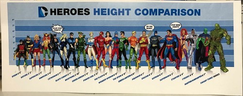 DC HEROES HEIGHT COMPARISON Print Justice League Wonder Woman Batman ...