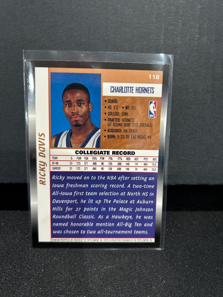 1998-99 Topps RICKY DAVIS RC card #118 ~ Charlotte Hornets Rookie ~ F1 ...