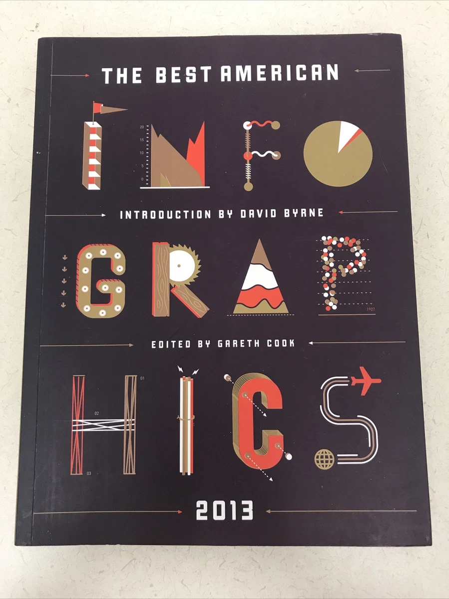 Best Infographics Book