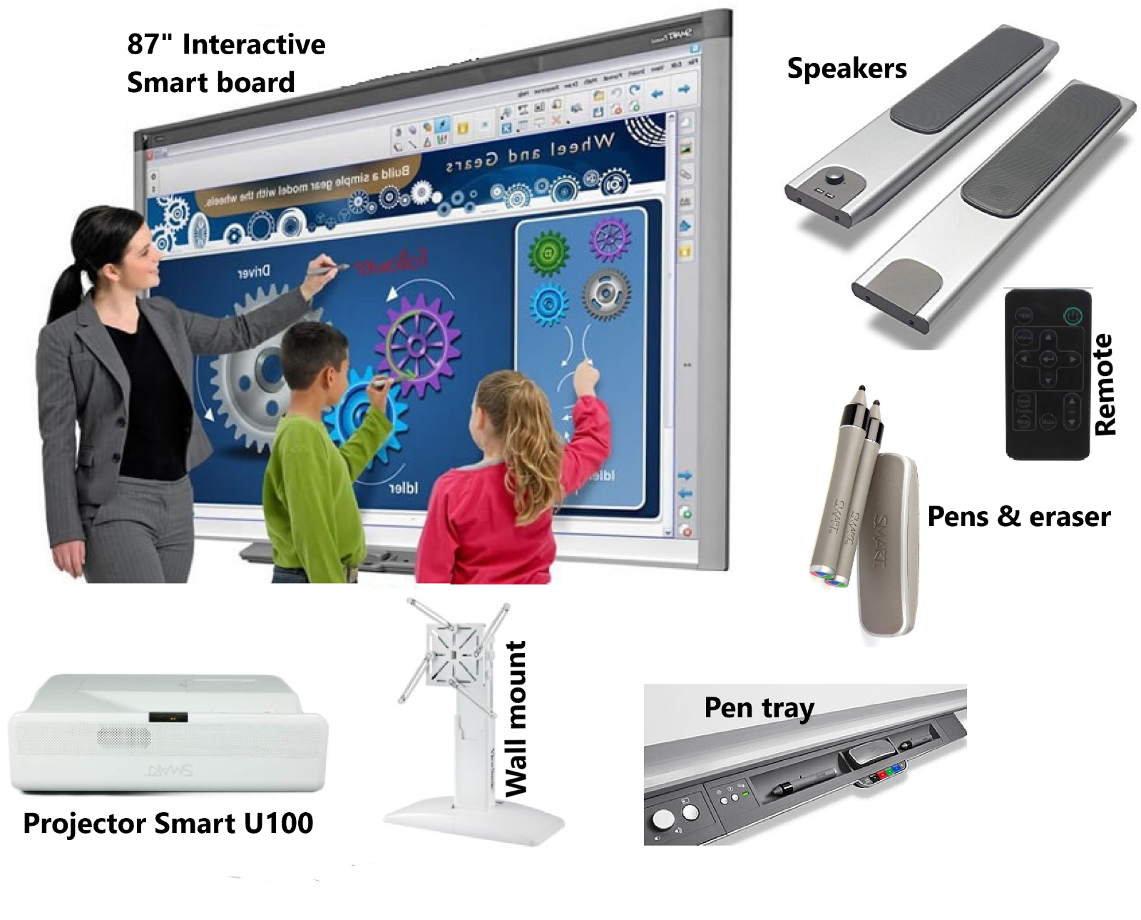 Interactive Smart Board SBX885 and Smart U100W Projector | eBay