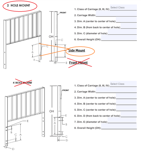 Forklift Load Back Rest Class II 2 Attachment 2 LBR 48.03" 2 BOLTS PER SIDE