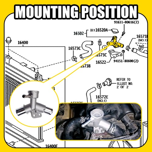 New For Toyota 07-19 Yaris 1650221080 Engine Coolant Filler Neck Hose ...