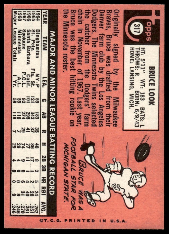 1969 Topps #317 Bruce Look | eBay