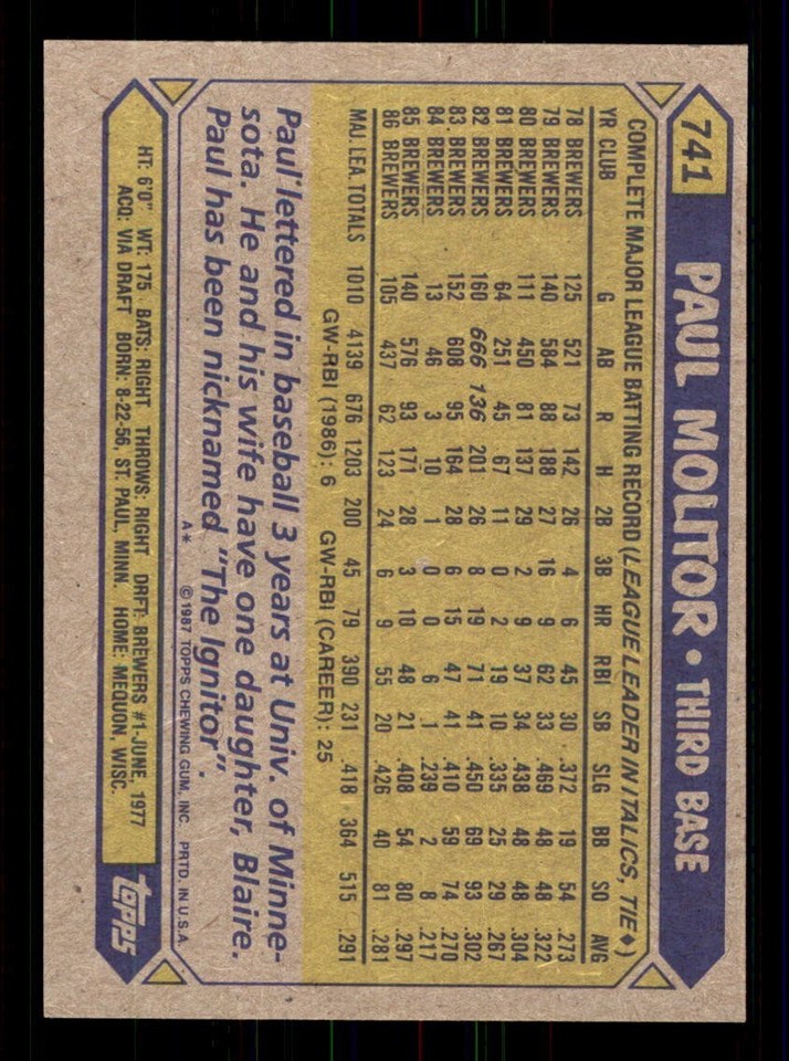 1987 Topps Baseball #741 Paul Molitor NM/MT or Better *d6 | eBay