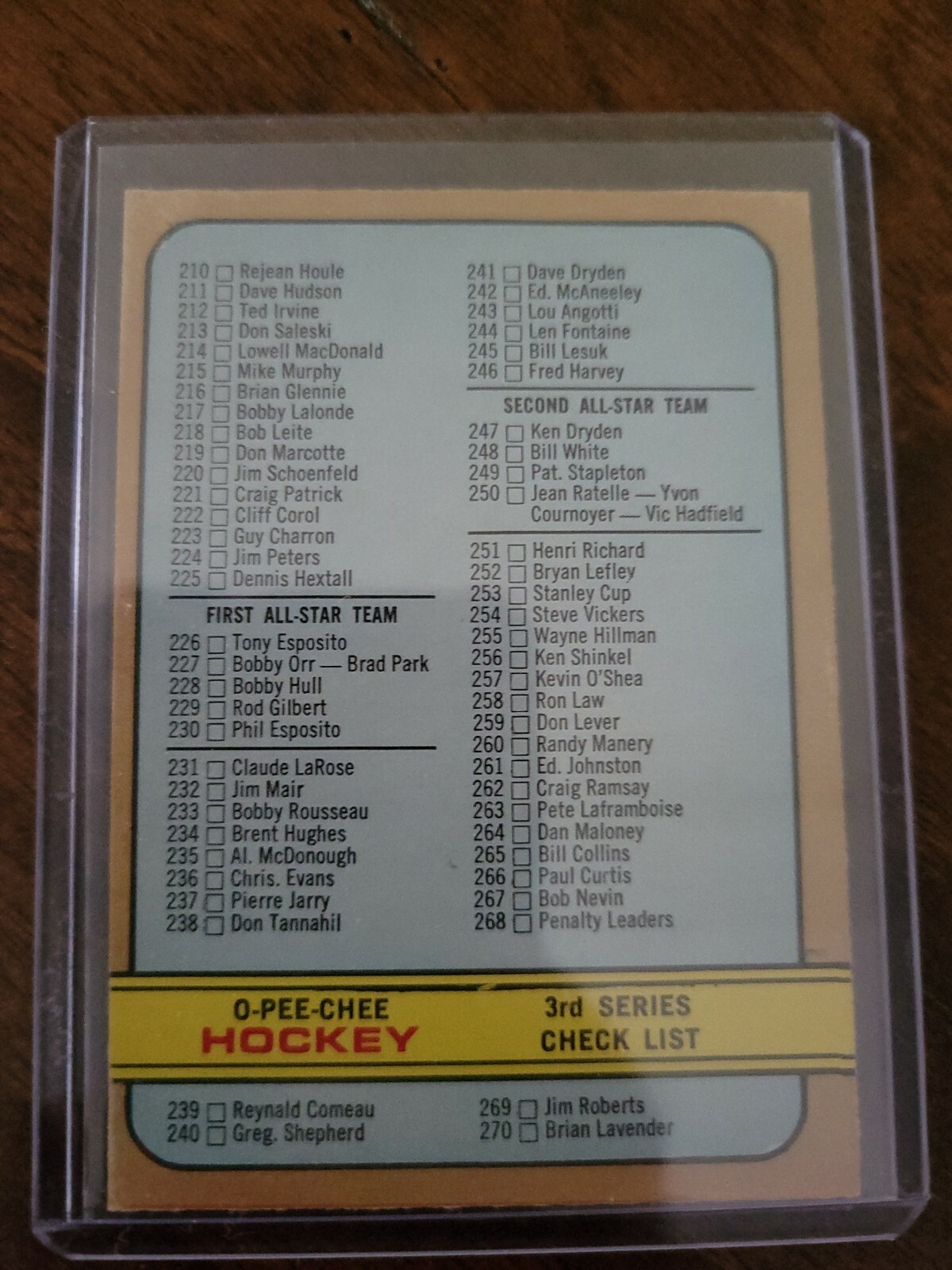 1972 -73 O-Pee-Chee Hockey checklist #334 EX/MINT+ unmarked OPC | eBay