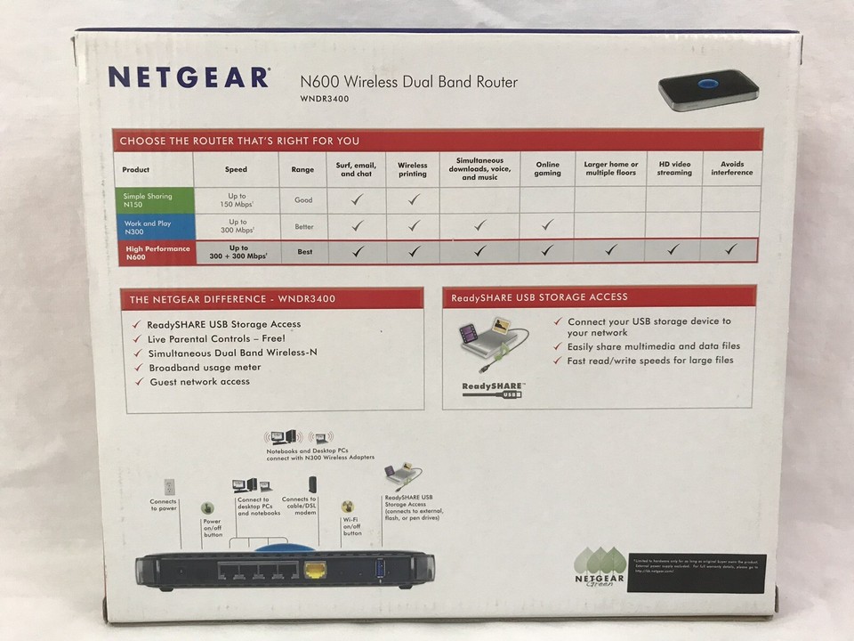 Netgear N600 Wireless Dual Band 4 Port Router 300 Mbps WNDR3400 ...